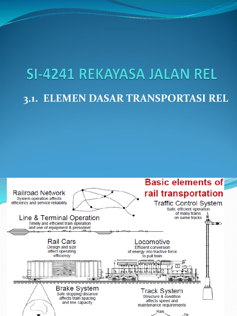 Komponen Struktur Jalan Rel | PDF | Sains & Matematika