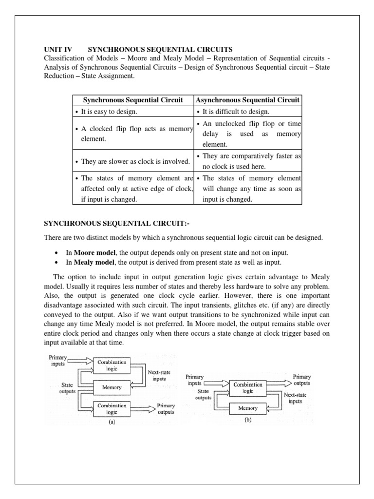 Unit IV Synchronous Sequential Circuits New | PDF | Electronic Design | Mathematical Logic