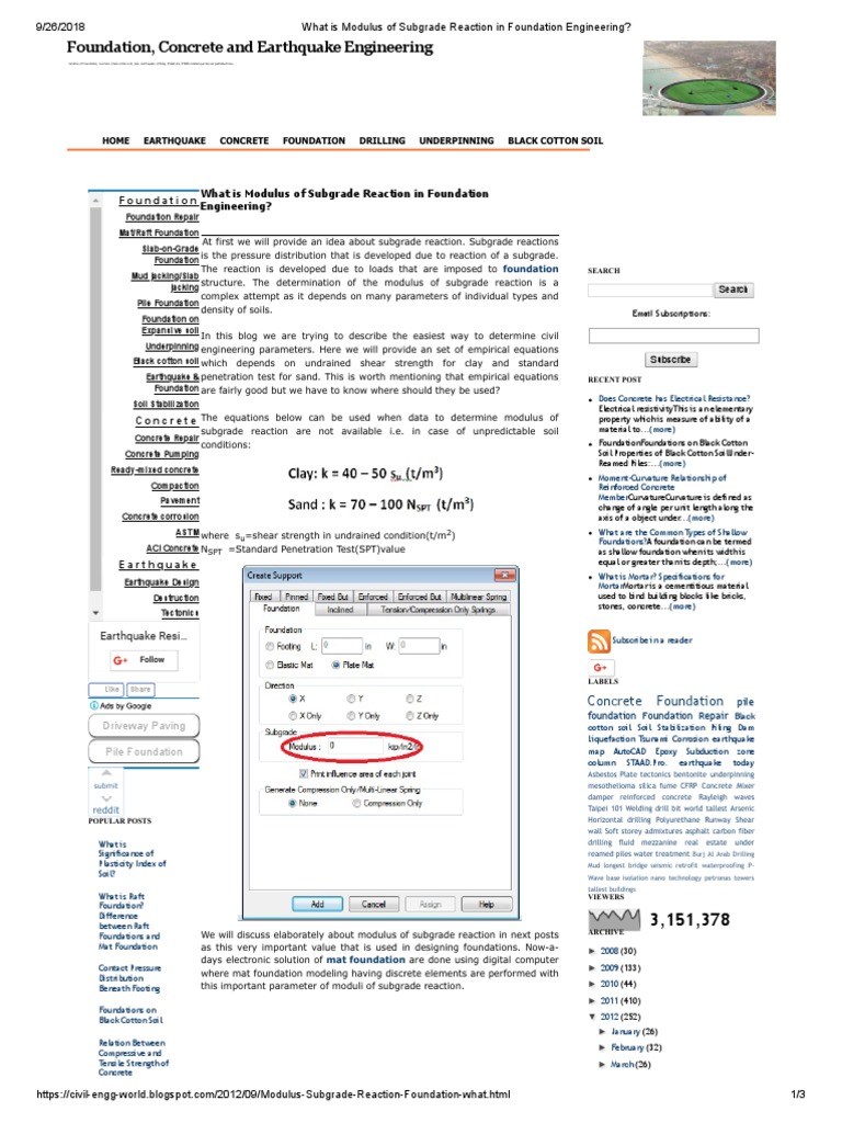 What Is Modulus of Subgrade Reaction in Foundation Engineering | PDF ...