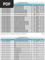 Ammonia Saturation Properties Table | PDF | Thermodynamic Properties ...