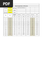 ERW Pipe Chart | PDF