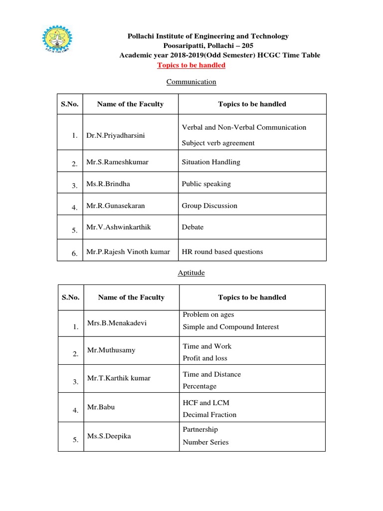 Pollachi Institute of Engineering and Technology Poosaripatti, Pollachi ...