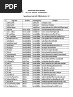 Tally Head List | PDF | Current Liability | Expense