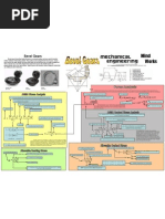 Agma 9000 - Iso 1940 | PDF