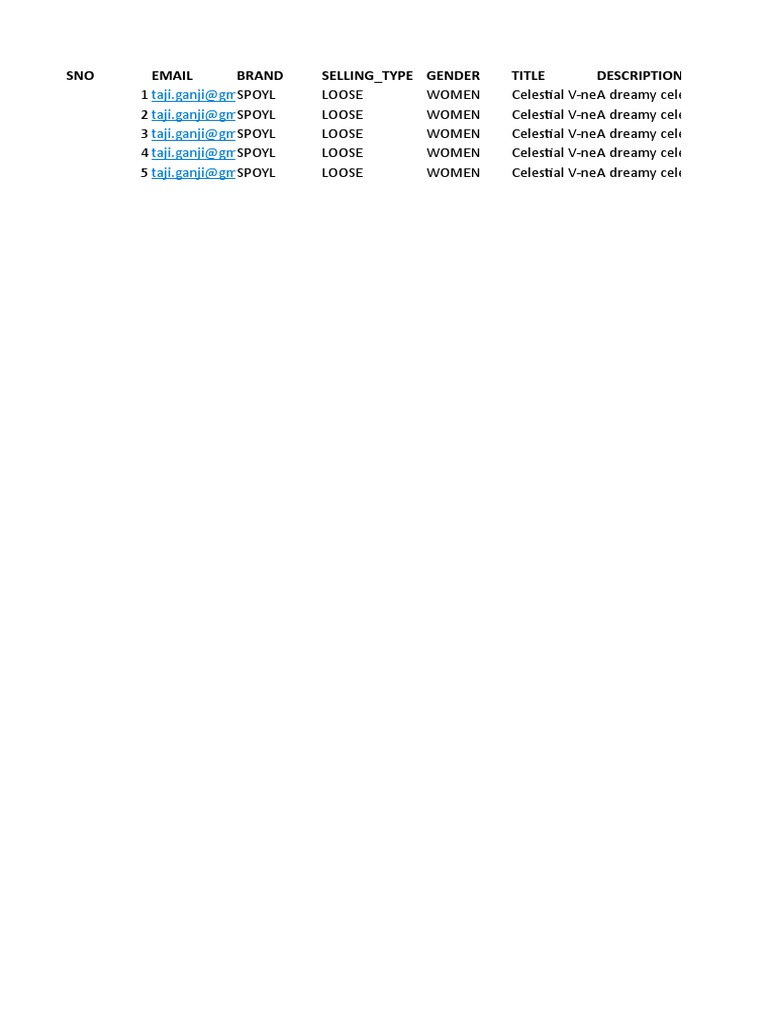 Spoyl Create Products | PDF | Clothing | Fashion