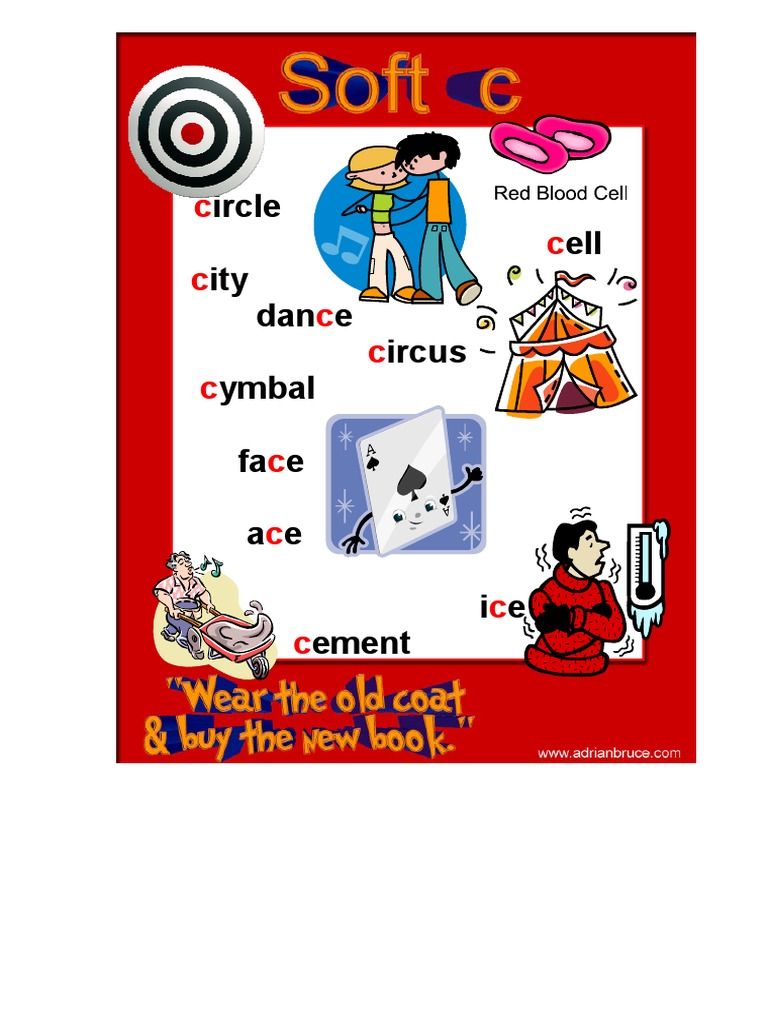 Soft C Phonics Poster | PDF