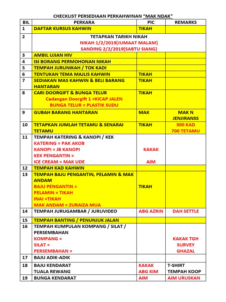 Checklist Persediaan Perkahwinan | PDF