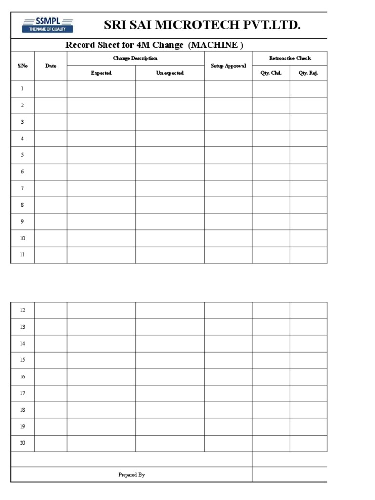 4M Change Record Sheet Template | PDF | Finance & Money Management ...