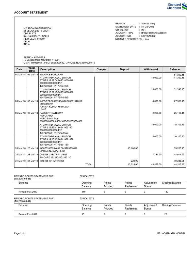 Bank statement summary for March 2018 | PDF | Automated Teller Machine | Payments
