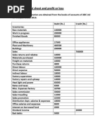 Cost Sheet Practice Questions | PDF | Cost | Cost Of Goods Sold