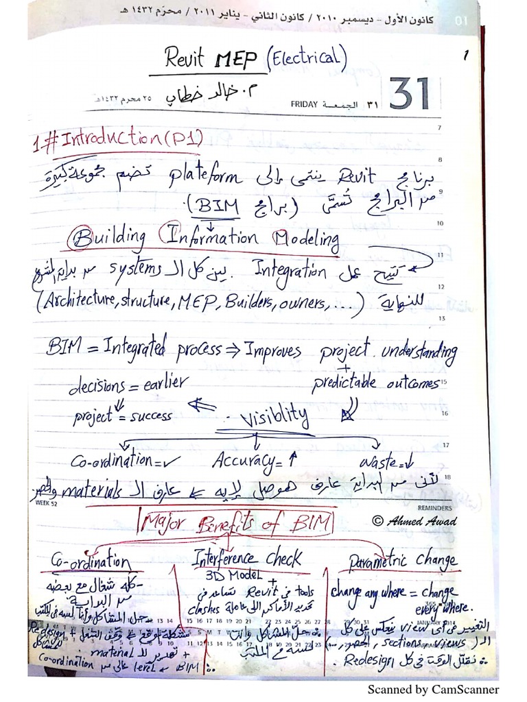 Revit Eng. Khaled Khatab | PDF