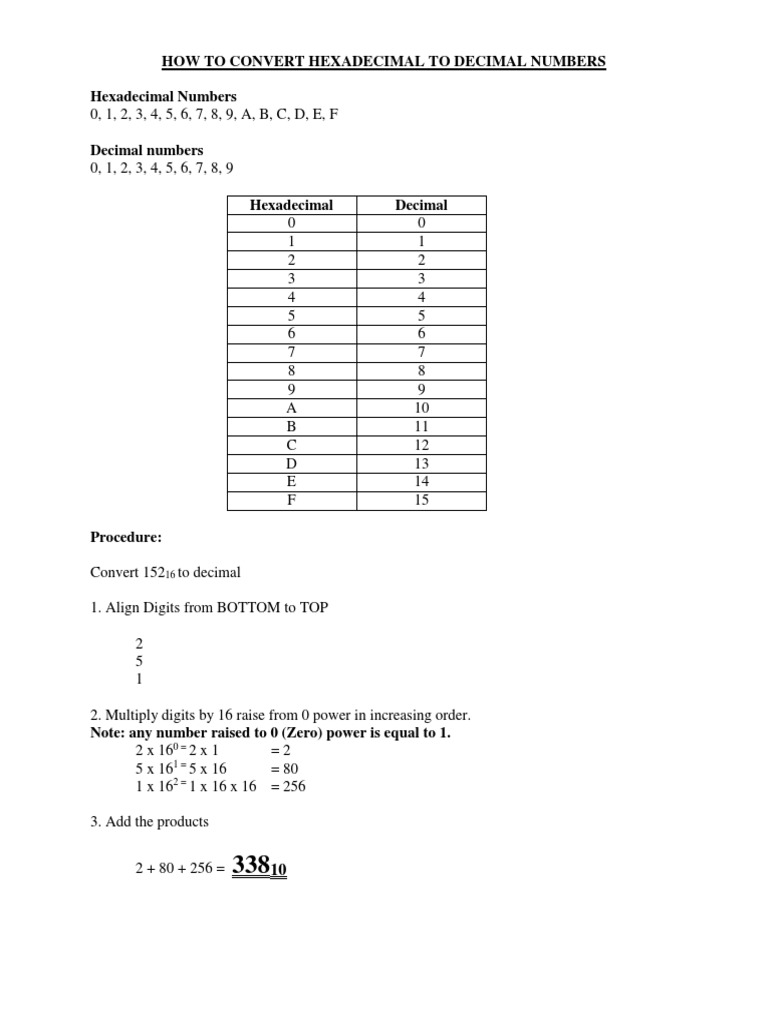 How To Convert Hexadecimal To Decimal Numbers Hexadecimal Numbers | PDF