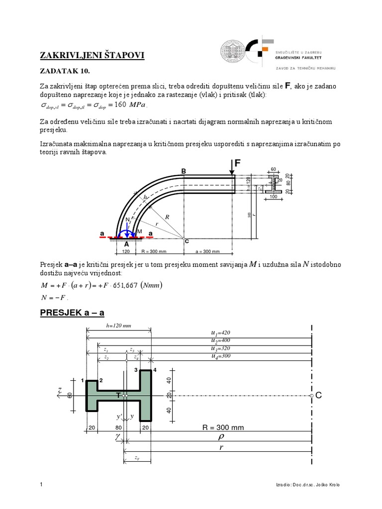 Stapovi Velike Zakrivljenosti | PDF