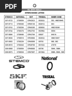 Timken Sets | PDF