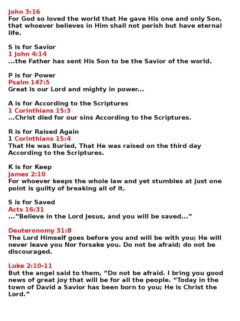 Sky Stormer Bible Verses | PDF | Epistle To The Romans | Religious Texts