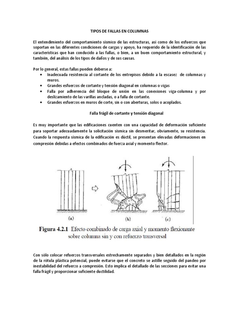 Tipos de Fallas en Columnas de Concreto | PDF | Falla (geología) | Hormigón