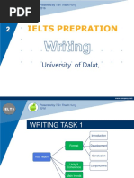 National Vaccine Storage Guidelines Strive For 5 Vaccine Fridge ...