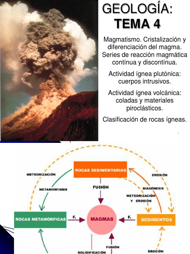 Geología Tema 4 | PDF | Magma | Roca ígnea