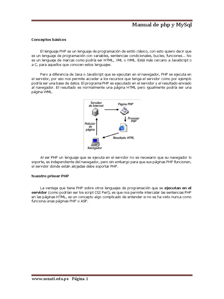 Manual de PHP - Todo Lo Que Debes Saber | PDF | Php | Servidor web