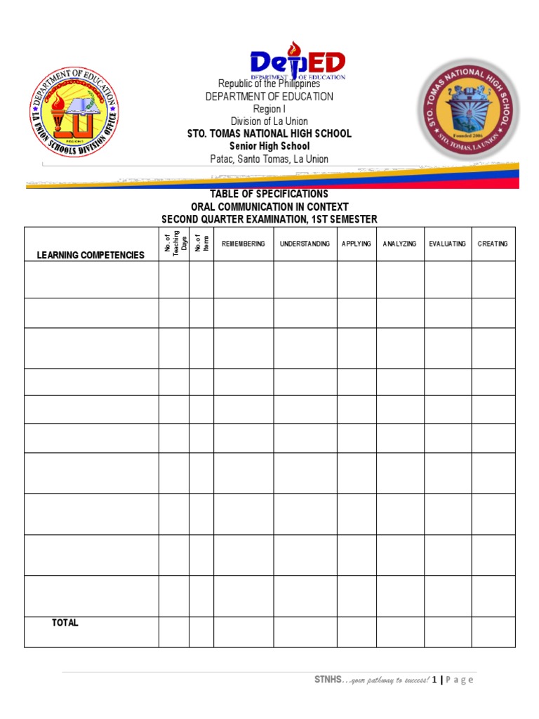 Sto. Tomas National High School Senior High School | PDF