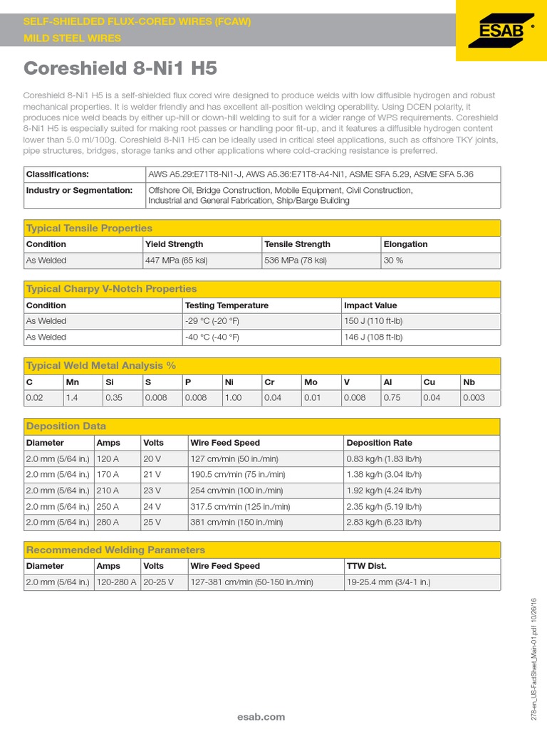 278 en US FactSheet Main 01 | PDF | Welding | Construction