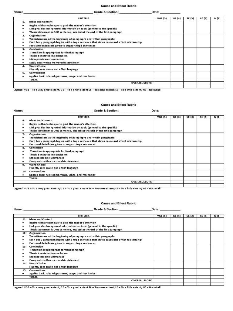 Cause and Effect Essay Rubric | PDF | Rubric (Academic) | Paragraph