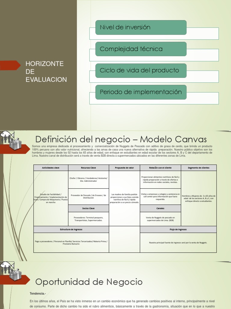 Definición Del Negocio - Modelo Canvas | PDF | Producto (Negocio ...