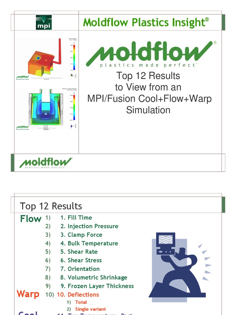 Top12-Results From Moldflow | Temperature | Chemistry