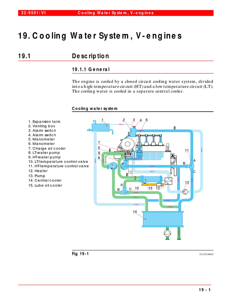 V-Engine Cooling Water System Overview | PDF | Bearing (Mechanical) | Pump