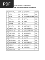 SARI SARI - Menu Jajanan Pasar - SARINAH | PDF