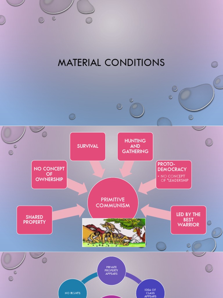 Material Conditions | PDF