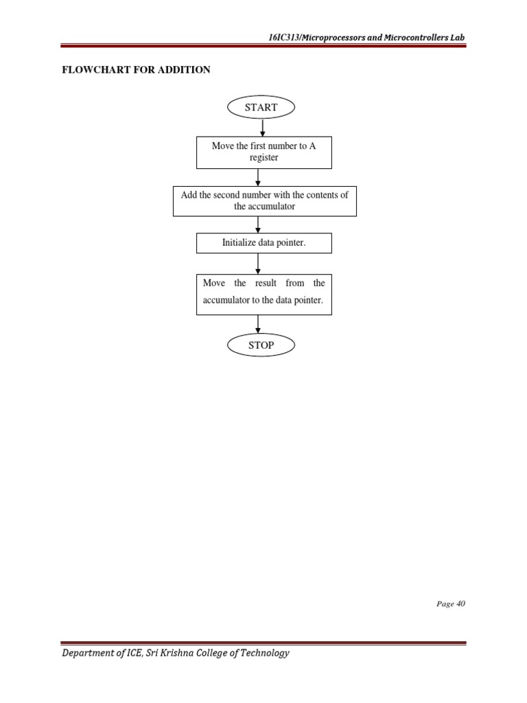 Experiment On Mp Pdf Pointer Computer Programming Microcontroller 8490