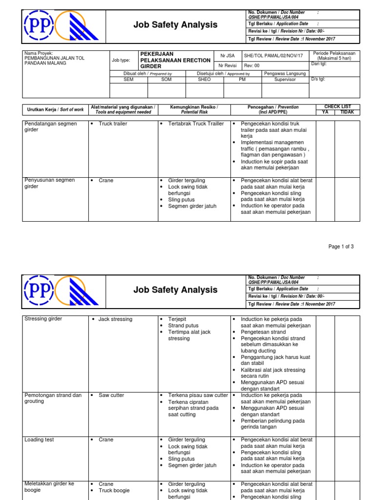 10.B JSA - Pekerjaan Pelaksanaan Erection | PDF