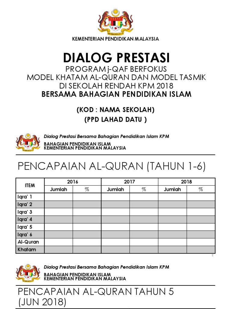 Contoh Borang | PDF