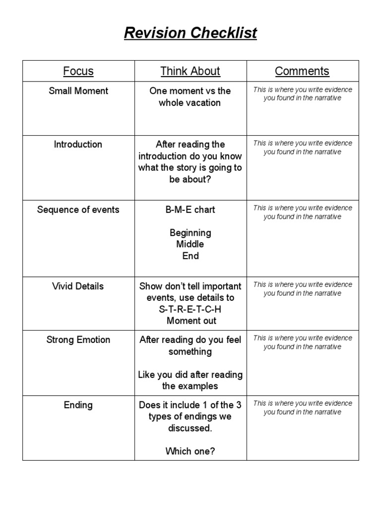 Revision Checklist: Focus Think About Comments | PDF