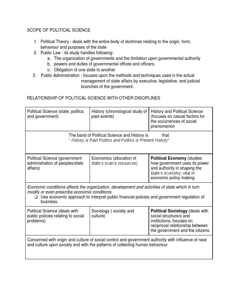 Scope of Political Science | PDF | Political Science | Behavior