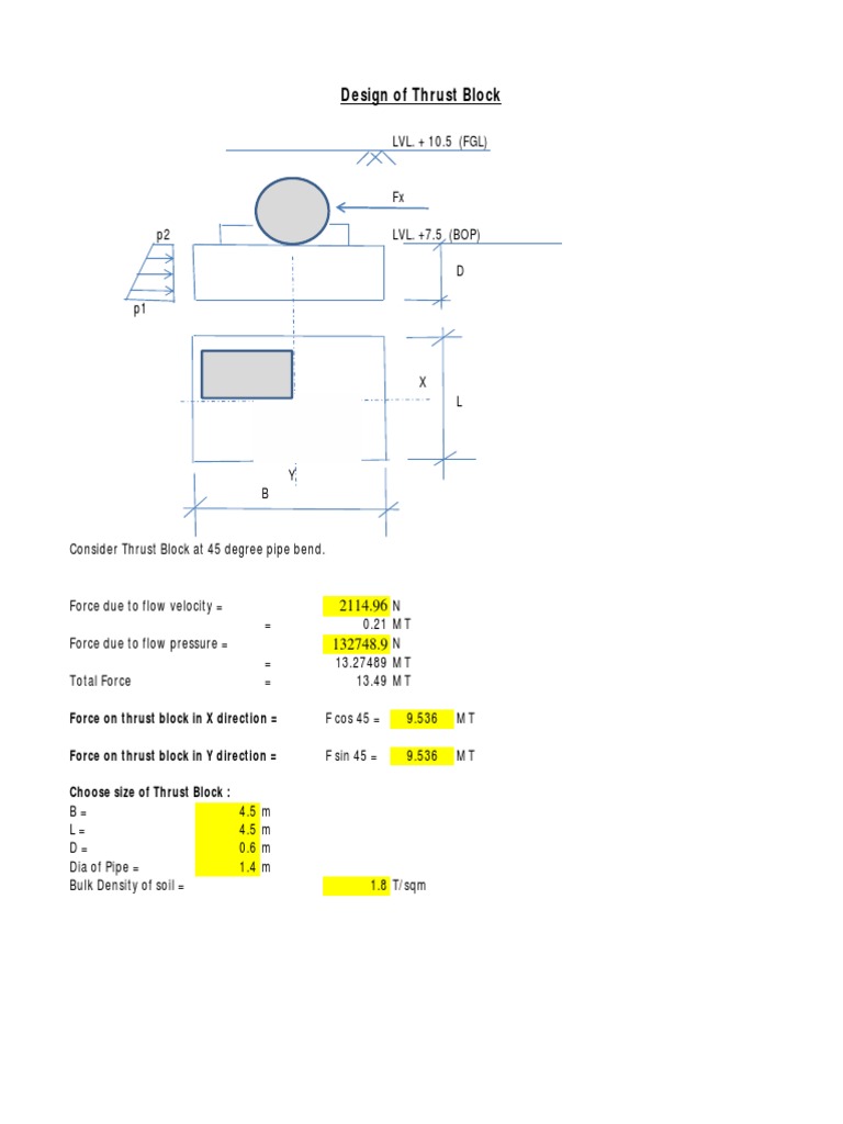 Thrust Block Design | PDF | Force | Civil Engineering