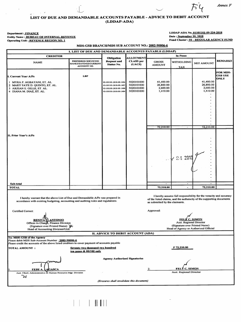 List of Due and Demandable Accounts Payable - Advice To Debit Account | PDF