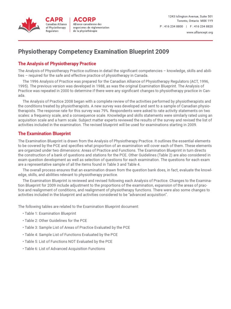 CAPR Blueprint en | PDF | Physical Therapy | Medical Diagnosis