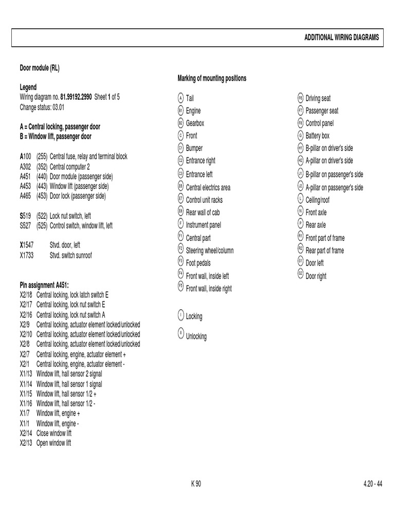 MAN TGA Door Modules Wiring Diagram | Download Free PDF | Car | Components