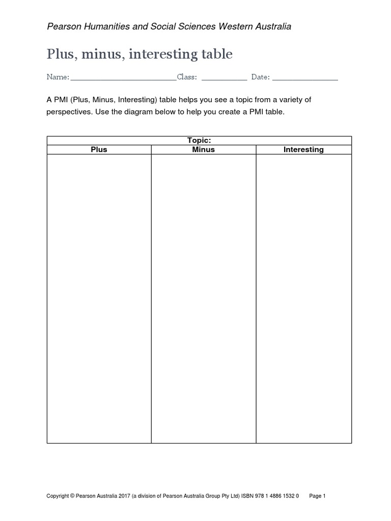 Plus, Minus, Interesting Table: Pearson Humanities and Social Sciences ...