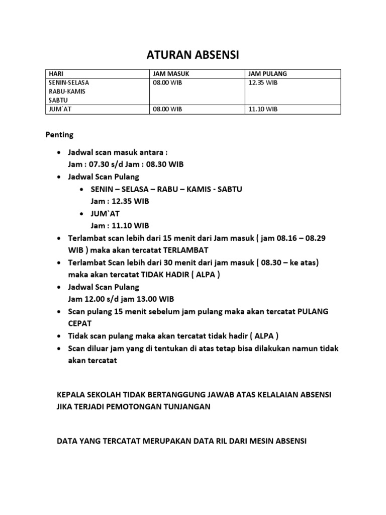 Aturan Absensi | PDF
