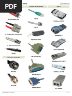 Common Ports Cheat Sheet | PDF | Internet Protocols | Computer Science
