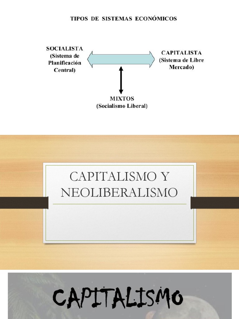 Capitalismo y Neoliberalismo | PDF
