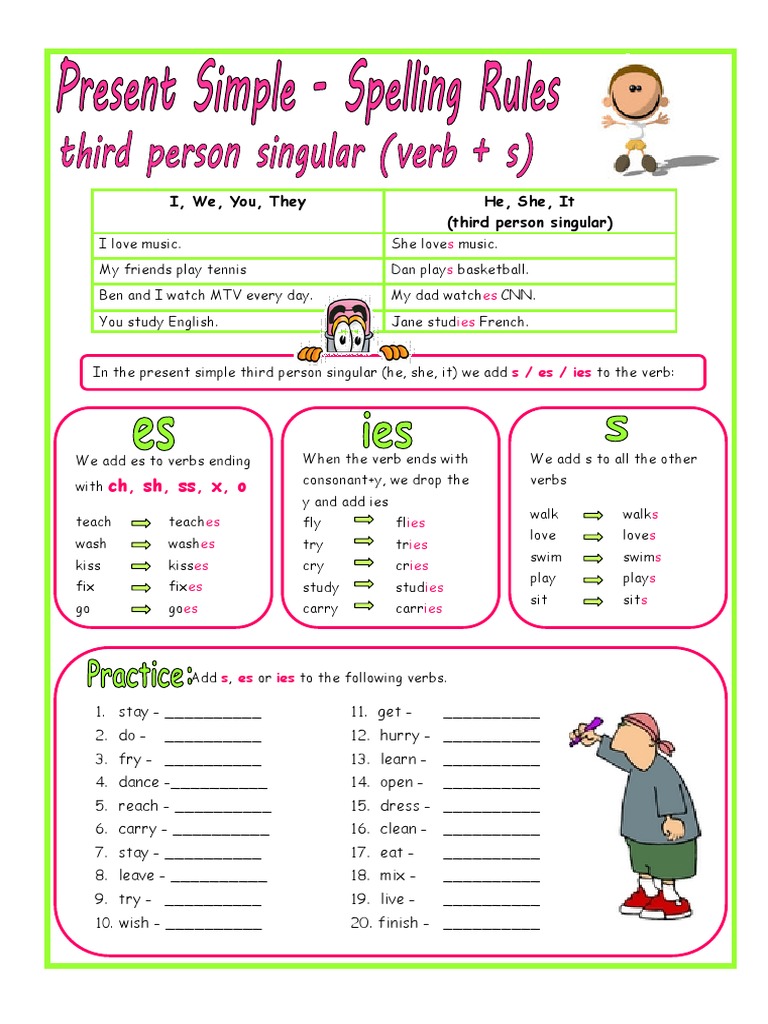 I, We, You, They He, She, It (Third Person Singular) : CH, SH, SS, X, o ...