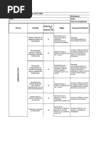 ASTM D 1194 en Español CAPACIDAD PORTANTE DEL SUELO - CivilGeeks | PDF ...