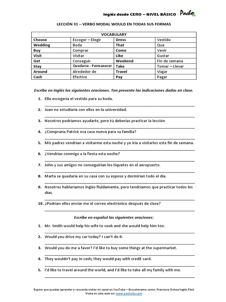 Lección 31 - Verbo Modal Would en Todas Sus Formas | PDF | Música ...