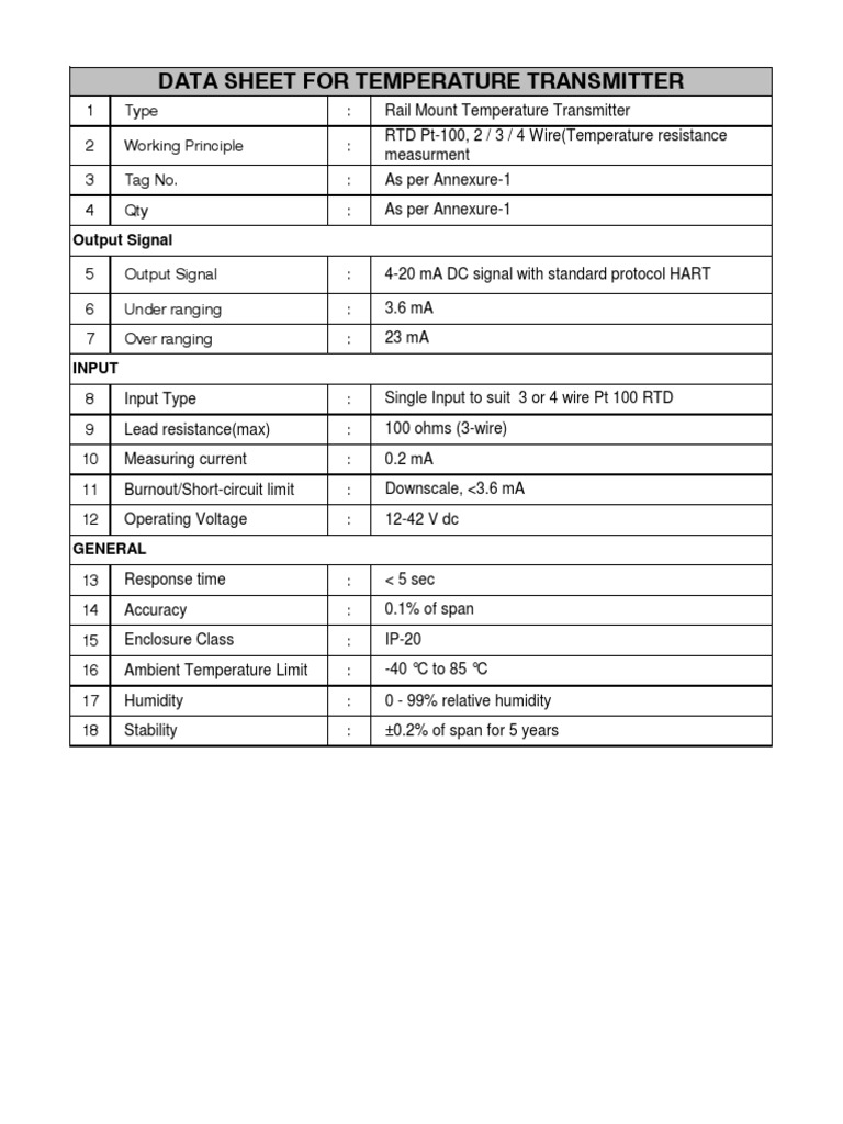 Data Sheet For Temperature Transmitter: Output Signal | PDF ...