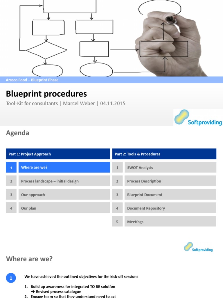 Blueprint Procedures - Tool-Kit - V3 | PDF | Business Process | Economies