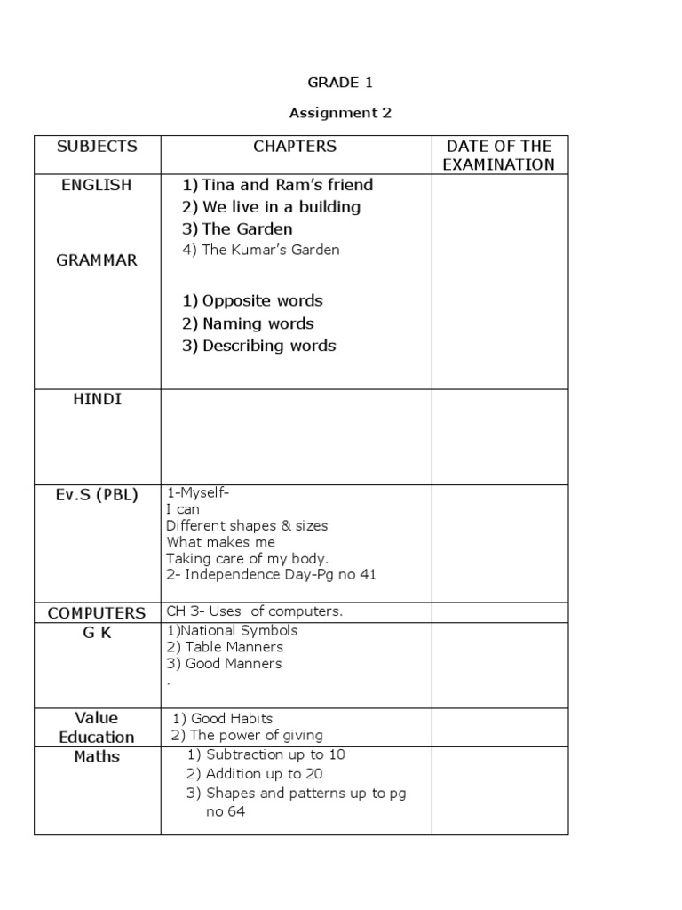 Sample Assignment | PDF